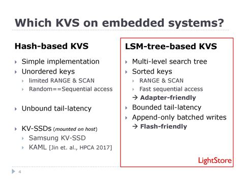 Lightstore Software Defined Network Attached Key Value Drives Ppt Download