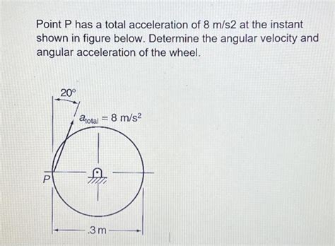 Solved Point P Has A Total Acceleration Of M S At The Chegg