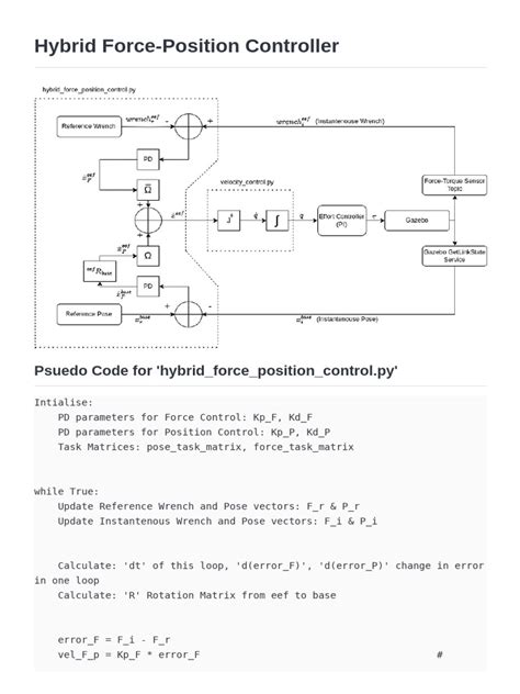hybrid force position controller pdf