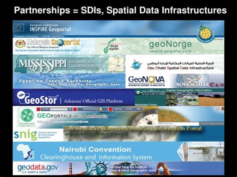 Ppt Lectures 6 And 7 Spatial Data Infrastructures Powerpoint Presentation Id 9590735