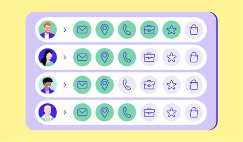 How Crm Systems Make Solving Customer Problems Easier