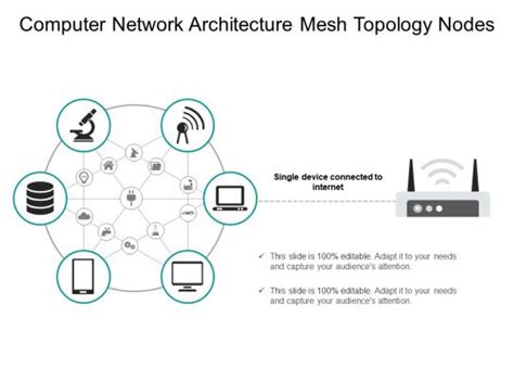 Computer Network Architecture Mesh Topology Nodes PowerPoint Templates Backgrounds Template