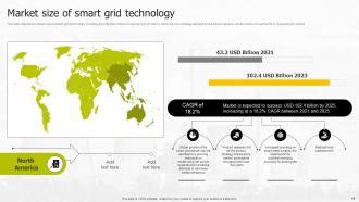 Smart Grid Infrastructure Powerpoint Presentation Slides PPT Presentation