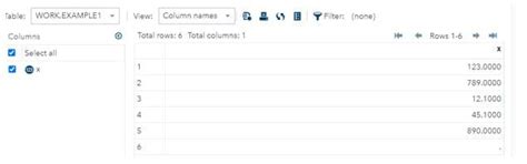 Sas Numeric Formats Complete Guide On Sas Numeric Formats