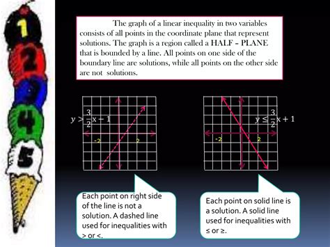 Solving Of System Of Linear Inequalities Pptx