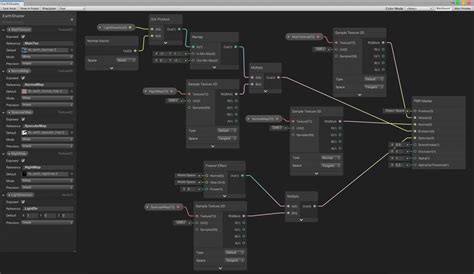 Shader Graph Tutorial For Beginners A Complete Introduction Codinblack