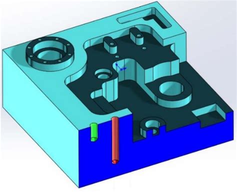 design for manufacturability for cnc machining — automatic