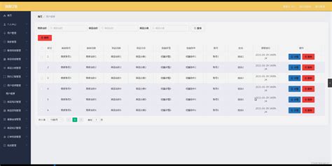 Java计算机毕业设计团购订餐（附源码、数据库）团购大数据代码 Csdn博客
