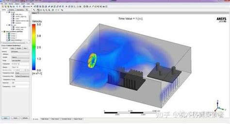 Fluent算例：机箱风扇强制对流换热cfd仿真 知乎
