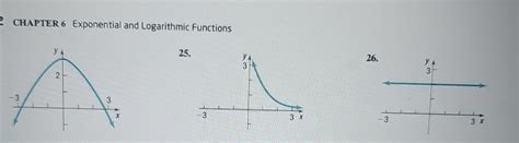 Chapter 6 ﻿exponential And Logarithmic Functions25i