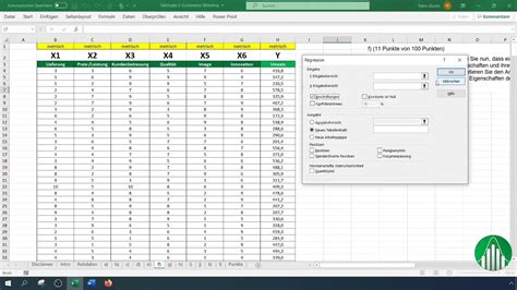 Analisis Regresi Di Excel Panduan Analisis Data