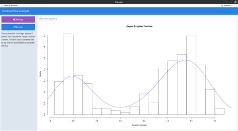 r - Shiny modularized inputs inside pop-up modal aren't being written to reactiveValues when ...