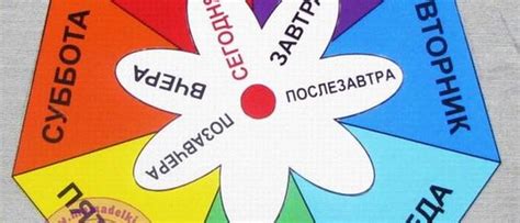 Картинки дни недели для детей 48 фото