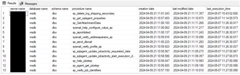 Find Sql Server Stored Procedure Create Modified Last Execution Date Our Tech Ideas