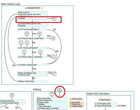 How To Make Agvs Wait In Line For Work Flexsim Community