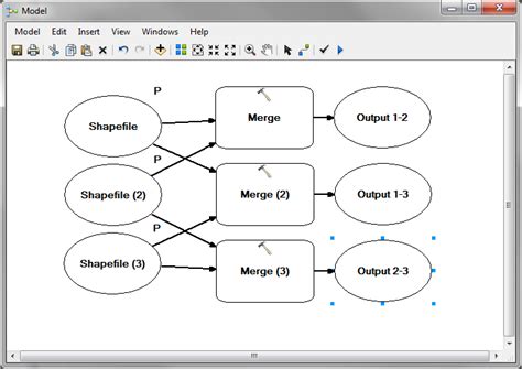 Arcgis Desktop Modelbuilder Iteration Geographic Information