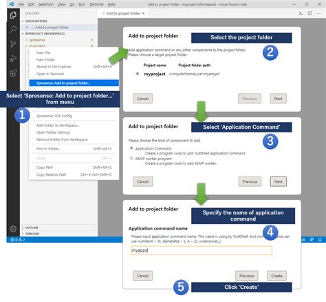 Spresense Sdk Getting Started Guide Ide