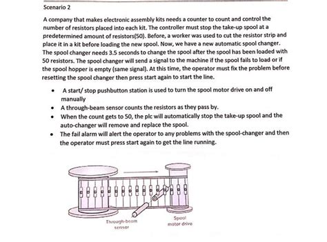 Solved PLC Lab PLC Programming Counters Timers And Chegg Com