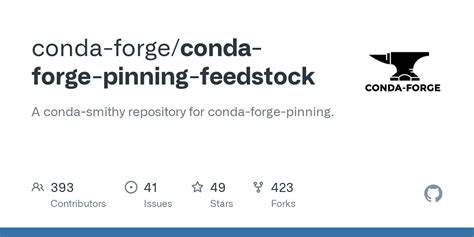 GitHub Conda Forge Conda Forge Pinning Feedstock A Conda Smithy Repository For Conda Forge