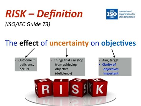 Introduction To Risk Management Iso31000 2009 Pdf