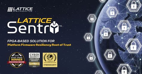 Lattice Semiconductor On Linkedin Cybersecurity Embeddedsecurity Fpga