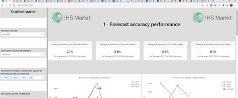 problem retrieving css stylesheet · issue 7 · rmarren1 dash ui · github