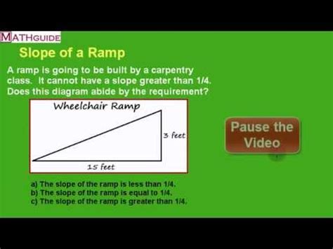 Basement Remodeling Ideas Inspiration Basement Parking Ramp Slope Ratio