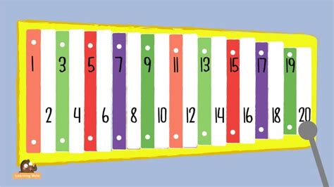 Counting In 2 S Made Fun Engaging Activities For Babe Learners LearningMole