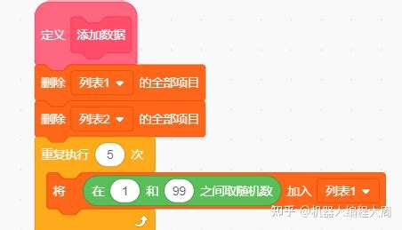 Scratch中级编程 选择排序 Scratch编程 Scratch中级编程 选择排序 Scratch编程