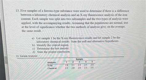 Solved Ive Also Attached An Example Of How The Problem