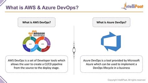 AWS DevOps Vs Azure DevOps Difference AWS DevOps And Azure DevOps PPT