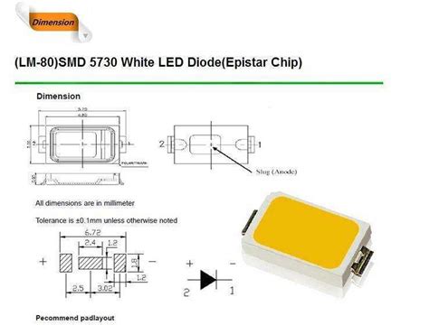 All About Smd Led Datasheets Key Information And Specs You Need