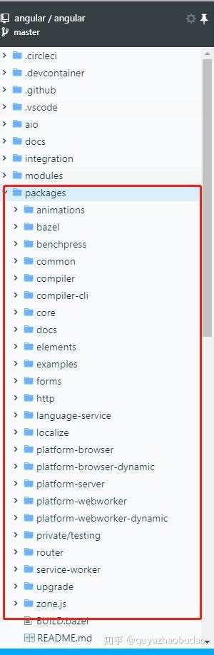 Nx——用 Monorepo 来管理你的 Angular 应用 知乎