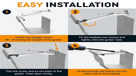 Where To Install Rain Gutters Gutter HQ
