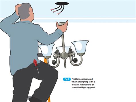 Lighting Circuits Without A Cpc How To Deal With Them Professional Electrician