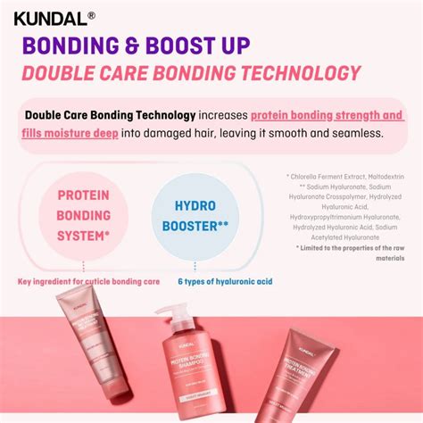 Kundal Silk Glow Hair Set Hårvård