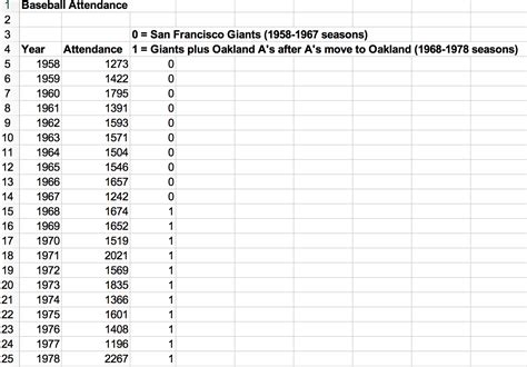 Solved Please Solve Using Microsoft Excel And Showing