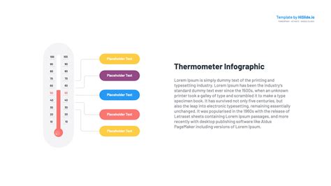Thermometer In PPT