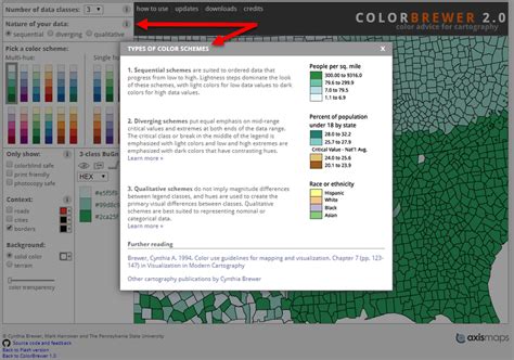 ColorBrewer Information Buttons Display Important Color Considerations Download Scientific