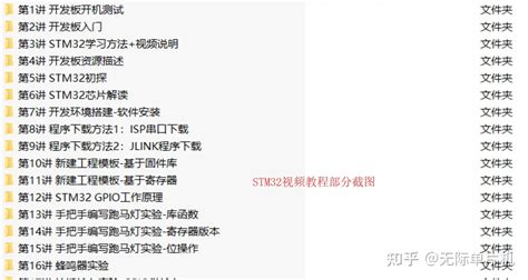 单片机入门到高级开挂学习路径附教程工具 知乎