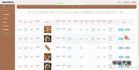 292java Jsp Ssm Springboot校园外卖服务系统外卖订单评价管理（源码文档运行视频讲解视频） Csdn博客