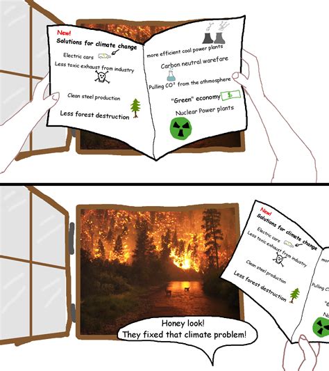 60 Best R Collapsesupport Images On Pholder Plans For The Fall Of Rome