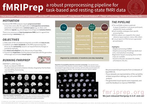Fmriprep A Robust Preprocessing Pipeline For Fmri Data — Fmriprep Version Documentation