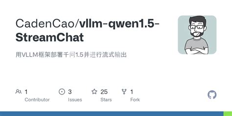 Releases CadenCao Vllm Qwen1 5 StreamChat GitHub