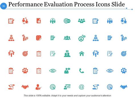 Performance Analysis Procedure Powerpoint Presentation Slides