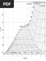 R12 Refrigerant Pressure Enthalpy Chart Pdf Applied And