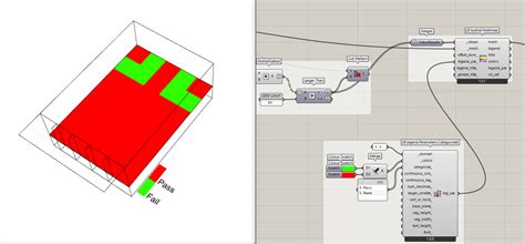 legendpar categorized with spatial heatmap error ladybug tools