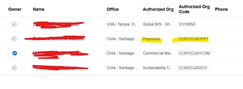 Can We Make The Field Values Editable In Team Subtab For Opportunity In