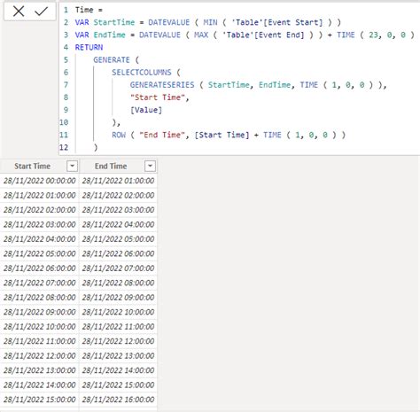 Solved Split Event Row Into Multiple Rows By Hour Microsoft Fabric