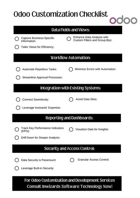 Odoo Customization Checklist By Inwizards Pdf